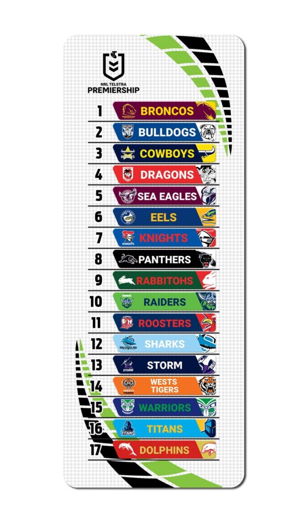 Official NRL Merchandise & Gifts